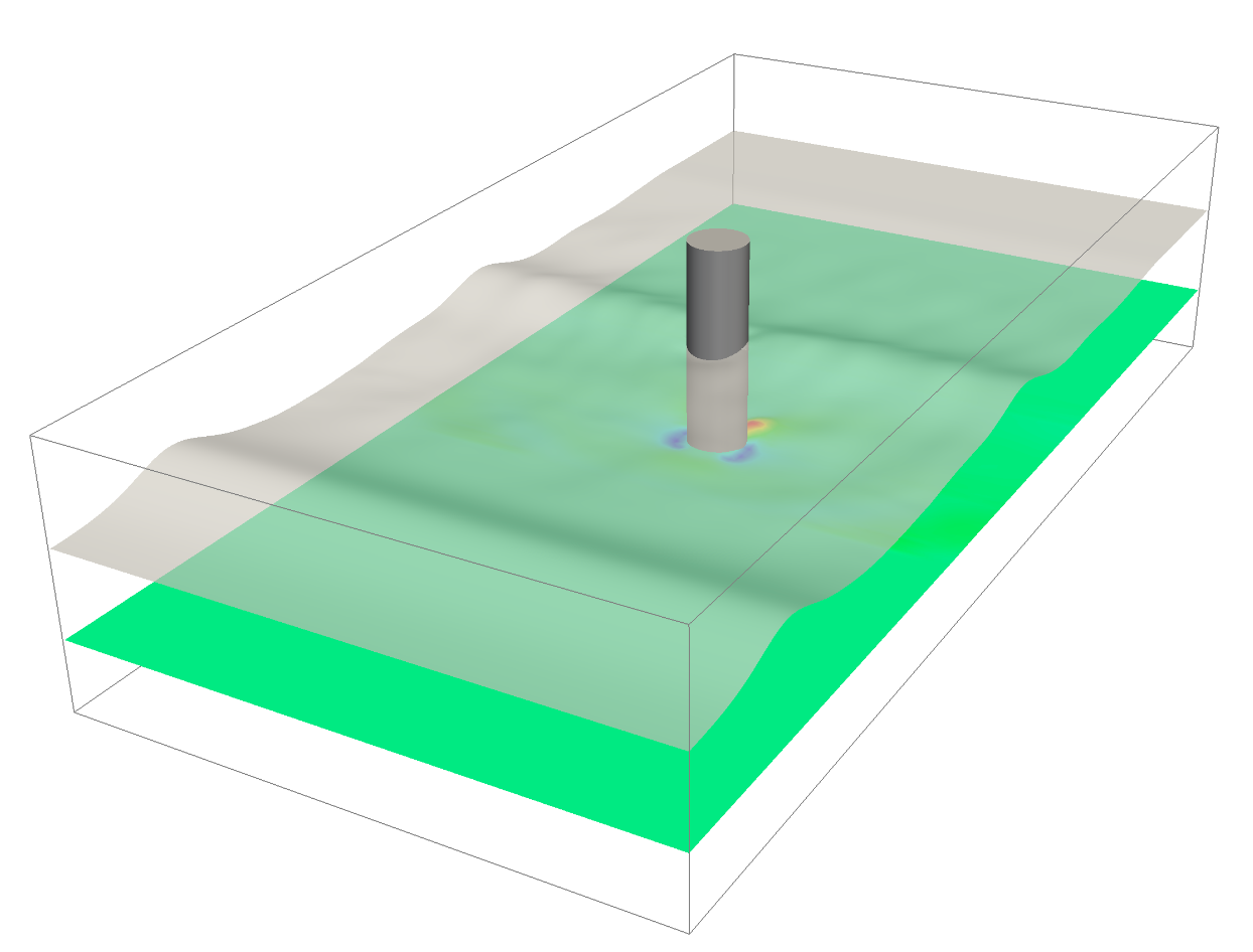 Sediment Transport – REEF3D