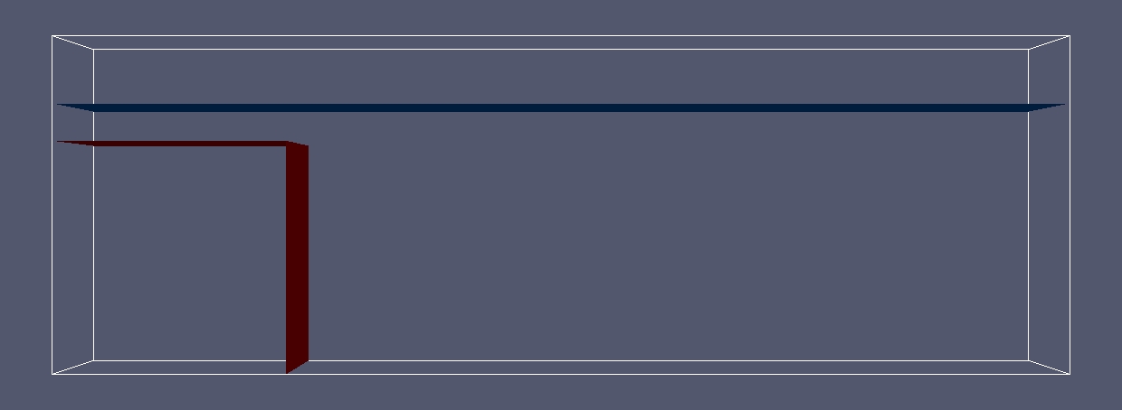 Stratified Flow – REEF3D