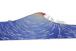 Breaking Waves – REEF3D