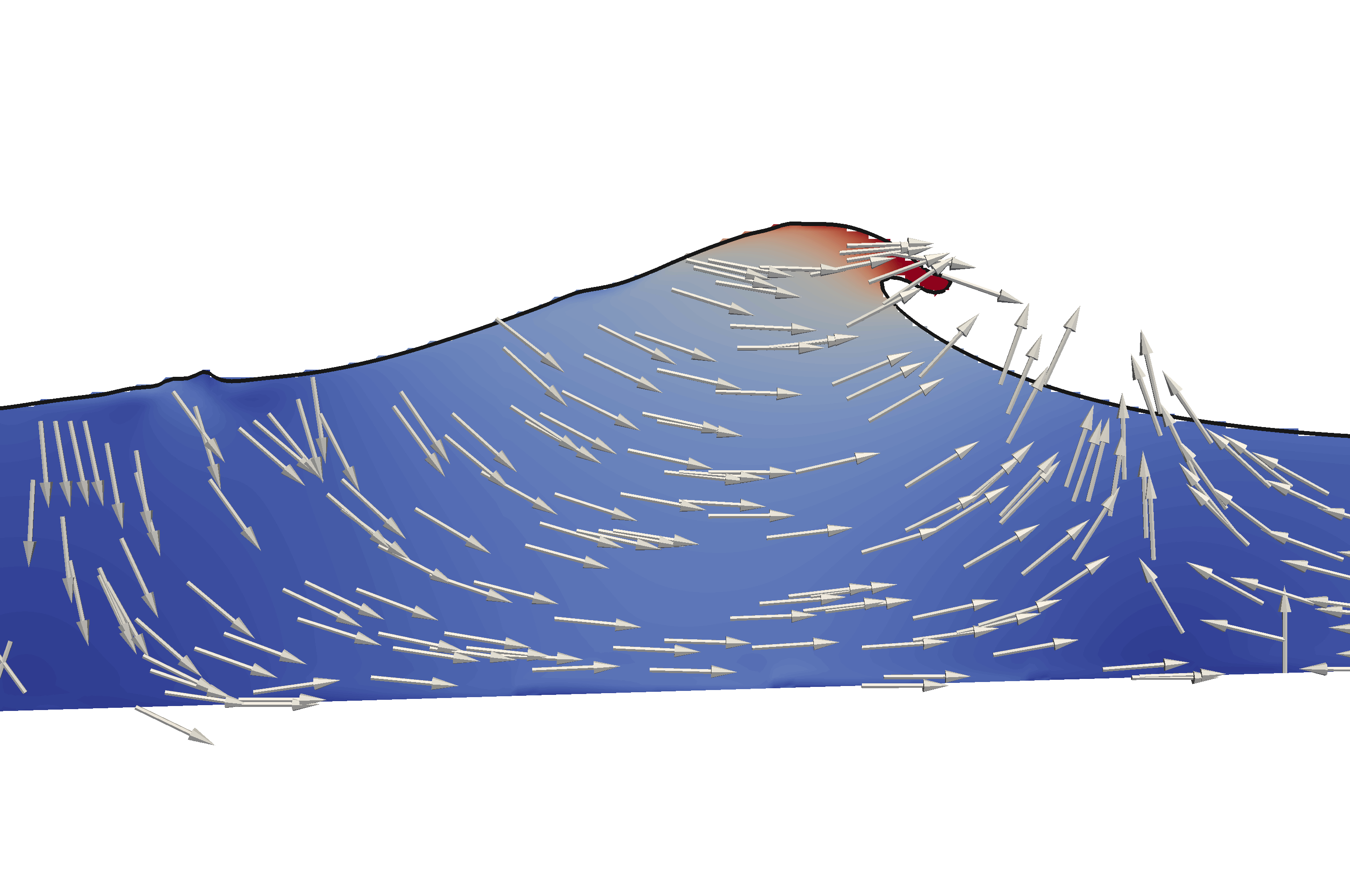 Breaking Waves – REEF3D