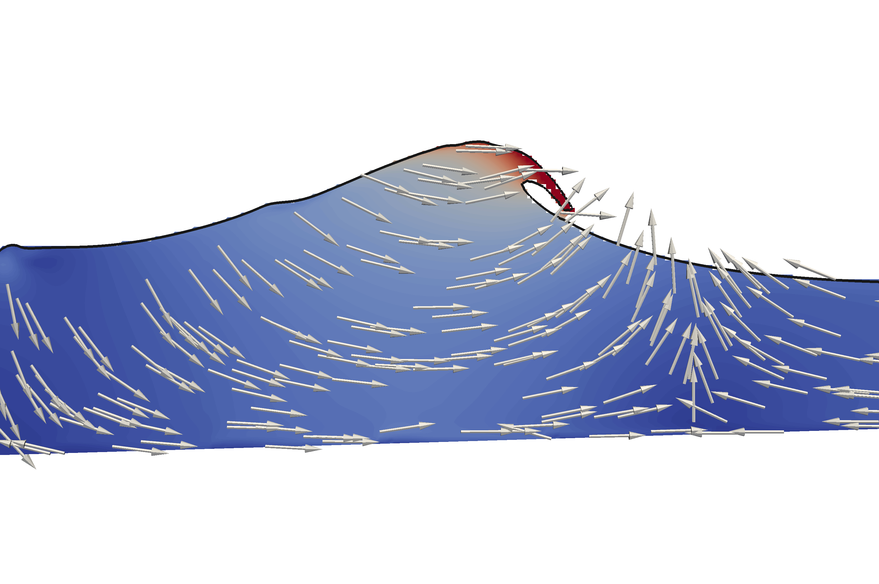 Breaking Waves – REEF3D