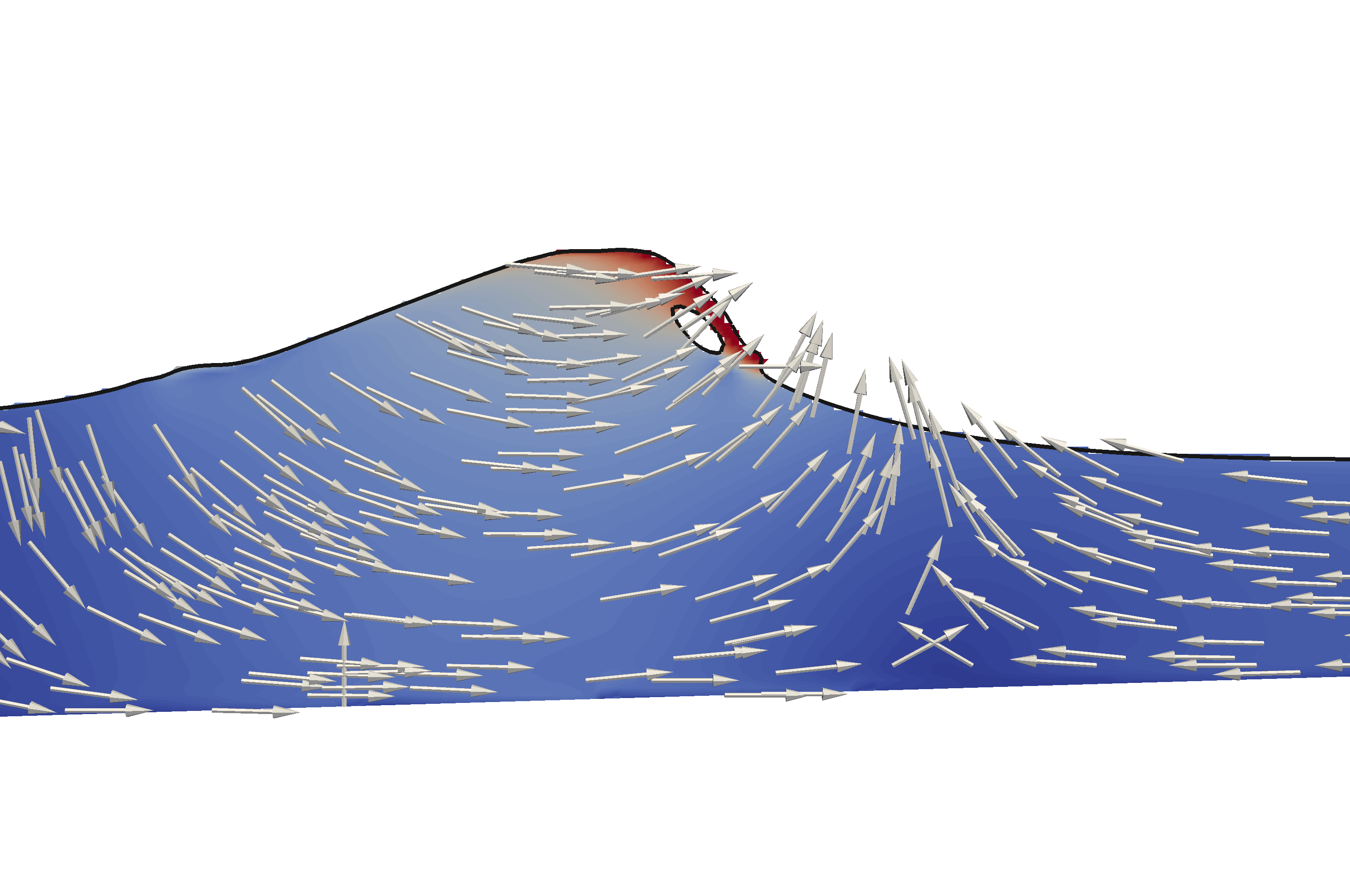 Breaking Waves – REEF3D