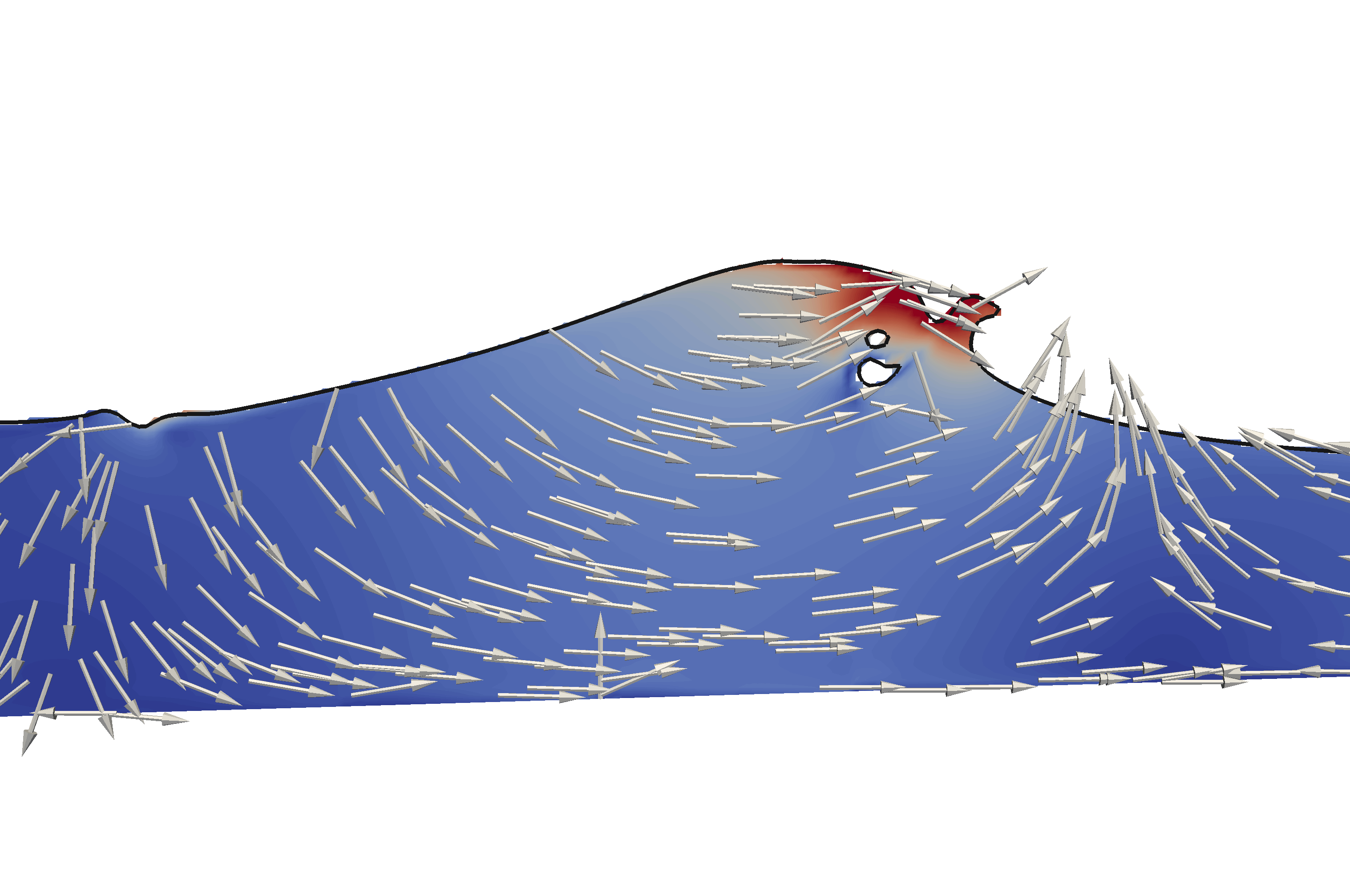 Breaking Waves – REEF3D