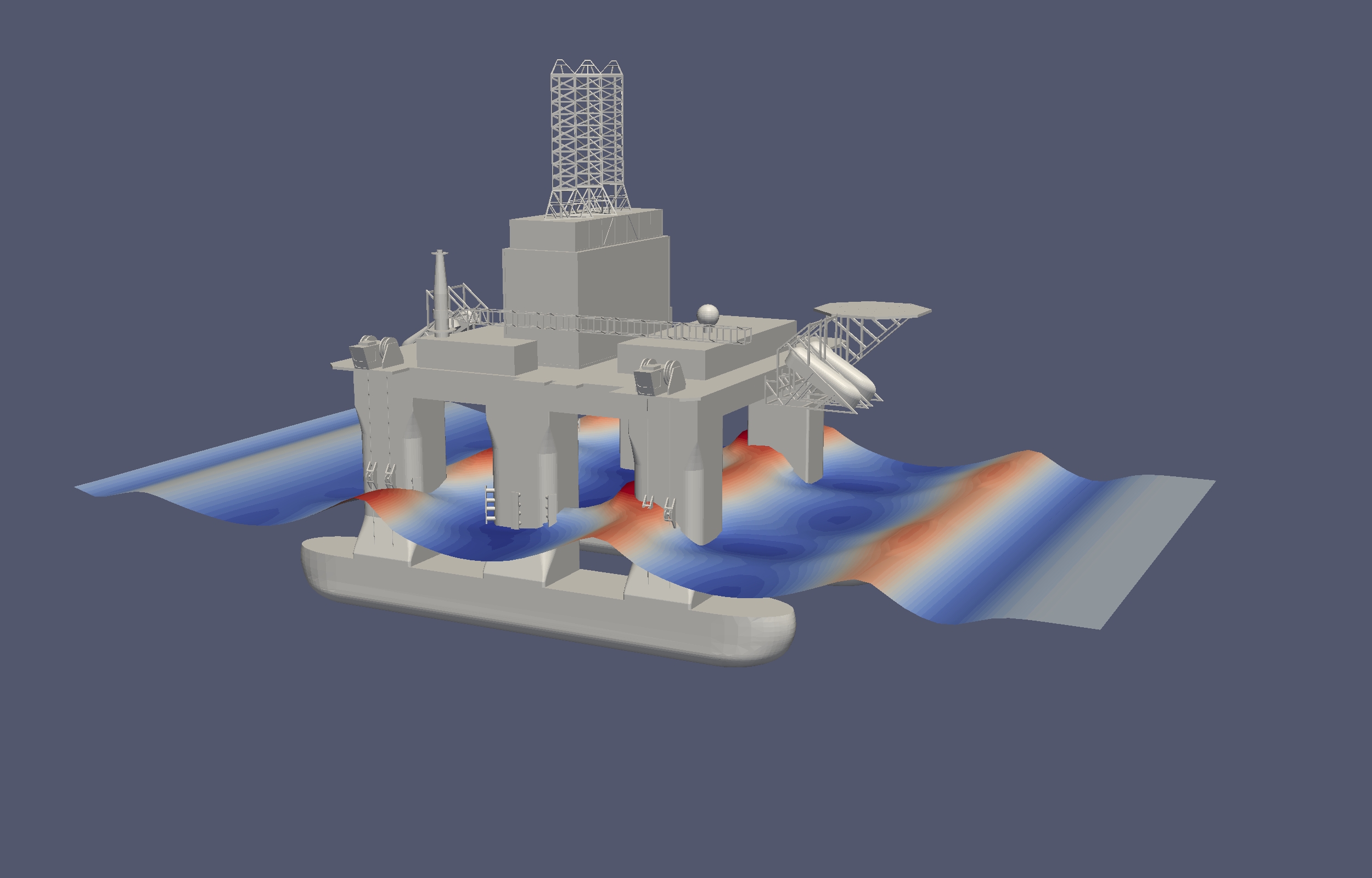 Marine CFD – REEF3D