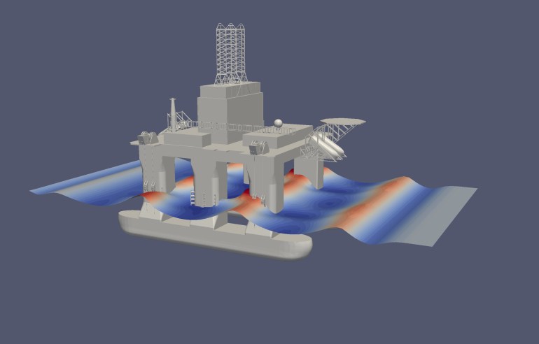 Marine CFD – REEF3D